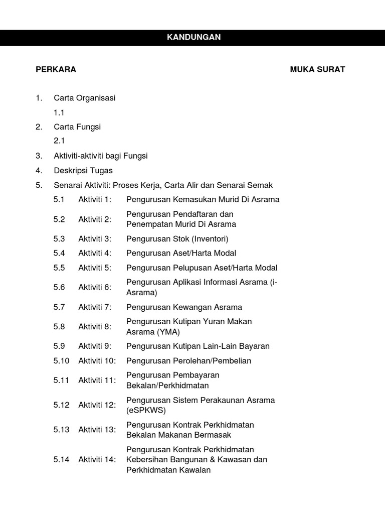 Myportfolio Penyelia Asrama N19 - E.S.R (Aktiviti) | PDF