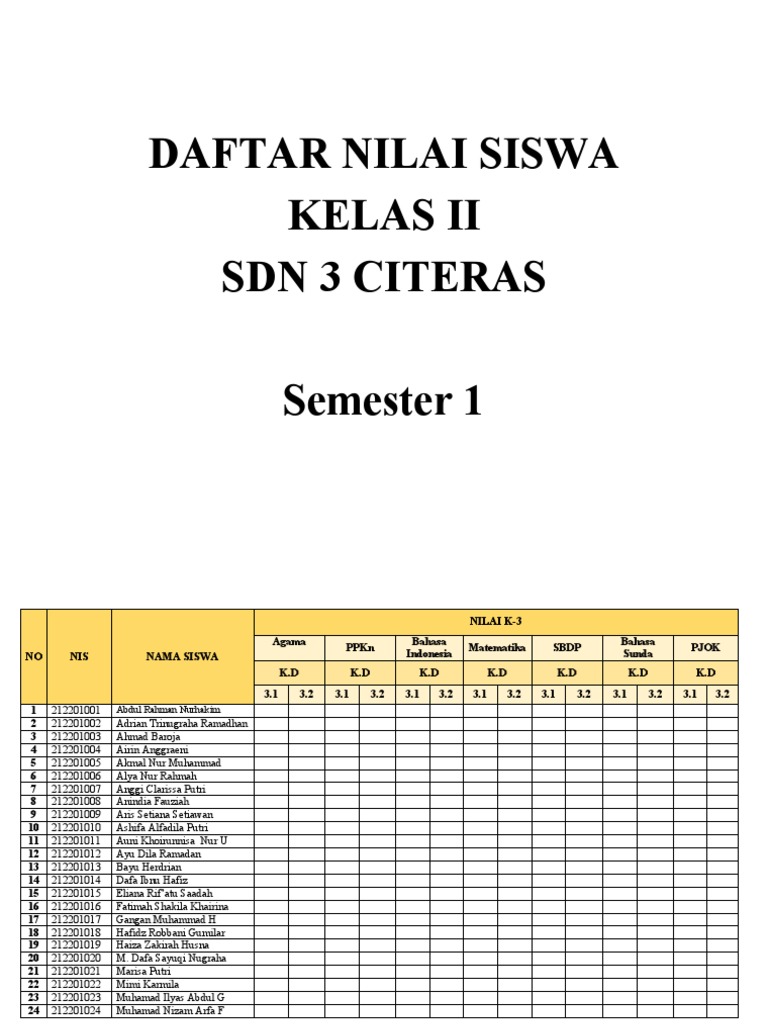 Daftar Nilai Siswa Ii Pdf