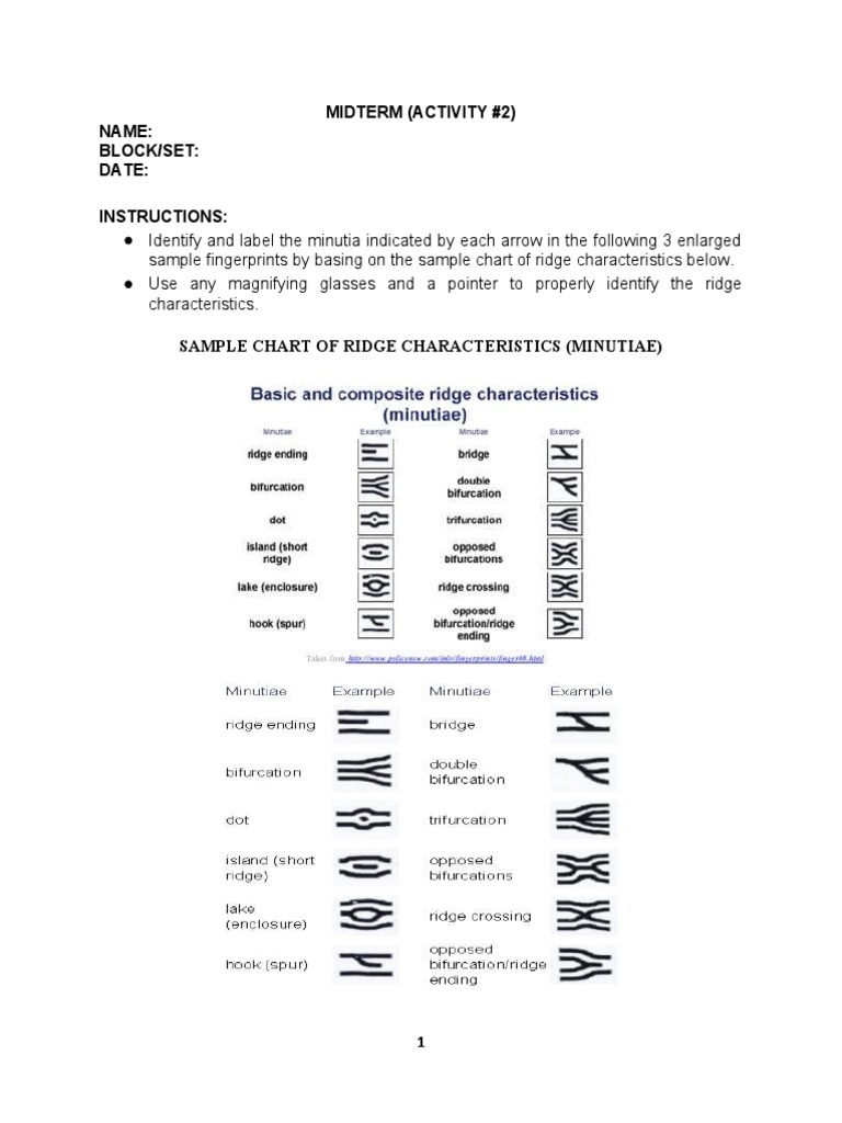 Ridge Identification | PDF