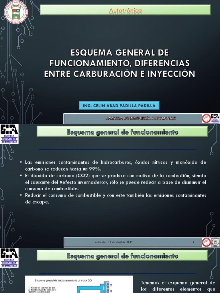 Clase 2 - Esquema General de Funcionamiento, Diferencias Entre Carburacion e Inyeccion ...