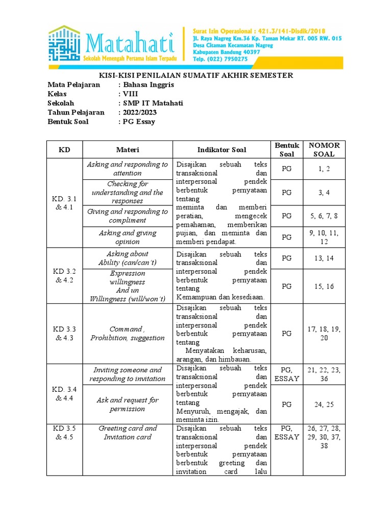 B. Inggris Kisi-Kisi Pas 8 Ganjil 2022-2023 | PDF