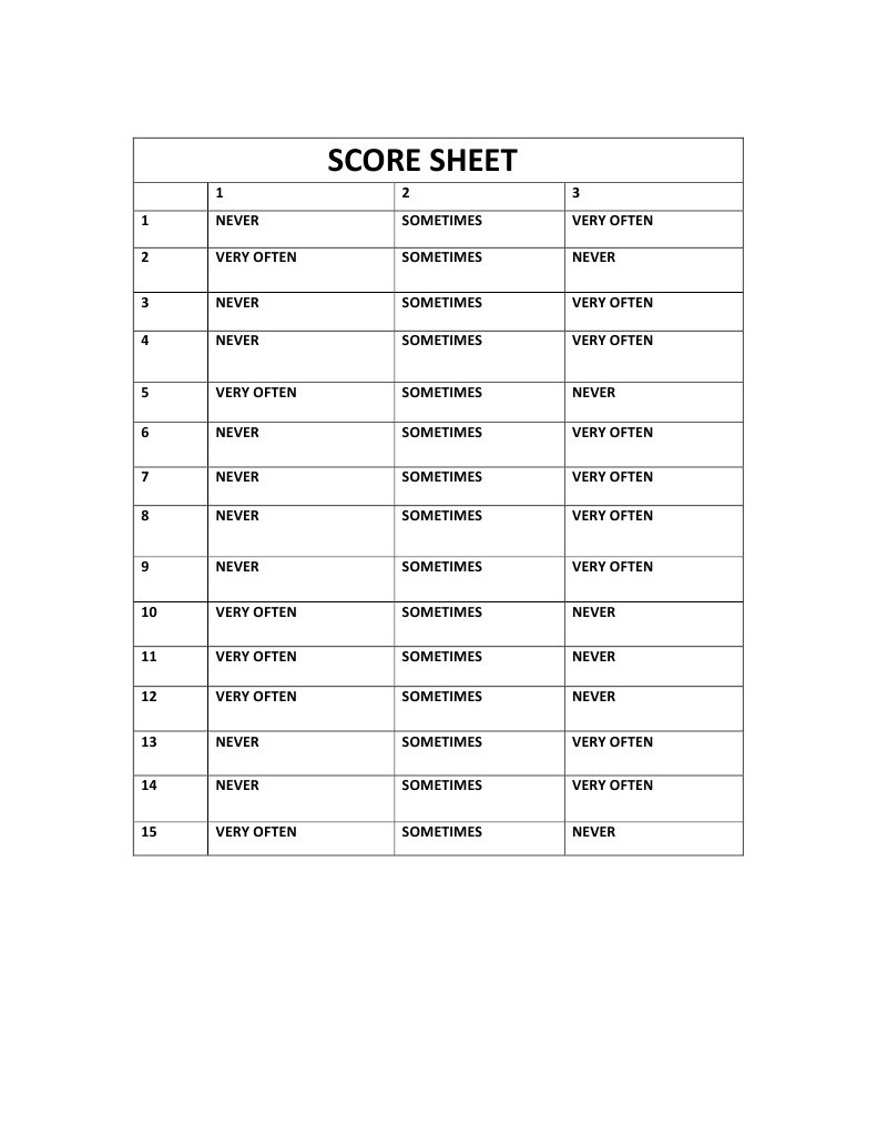 T&D SCORE SHEET | PDF