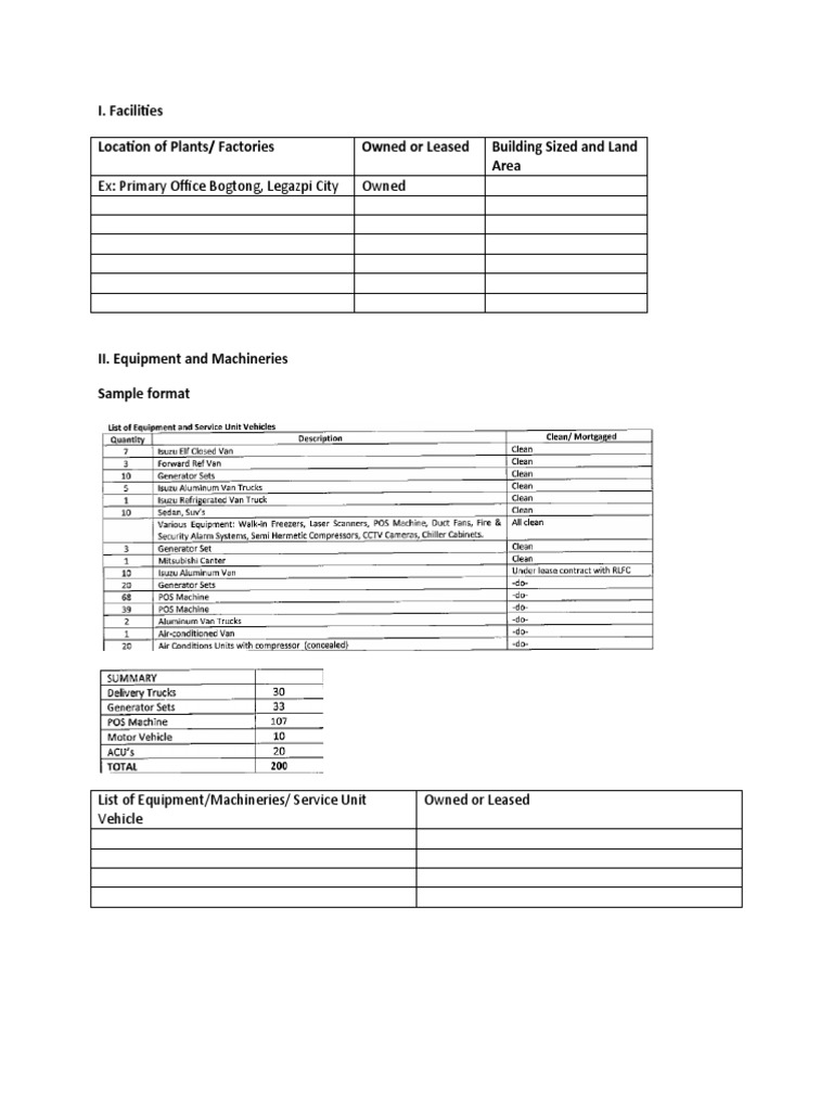 Facilities and List of Machinery and Equipment | PDF