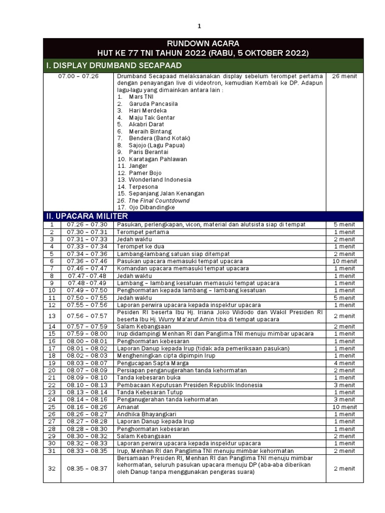 Rundown Acara Hut Ke 77 Tni Tahun 2022.a1 | PDF