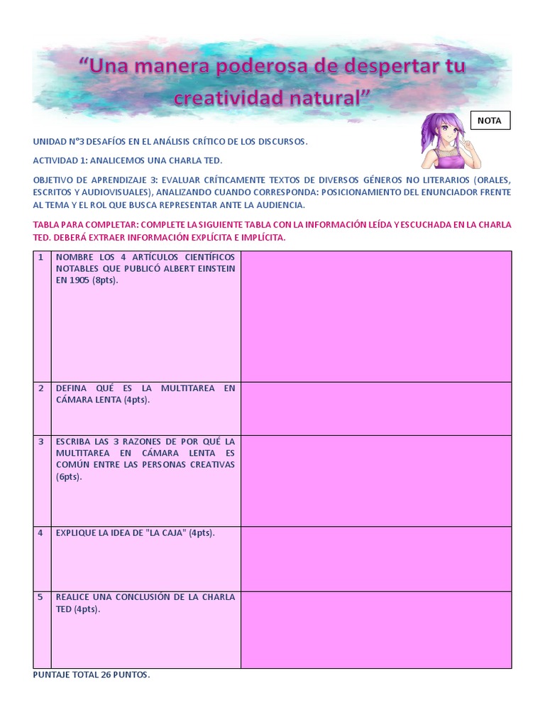 Trabajo Evaluado Charla TED | PDF