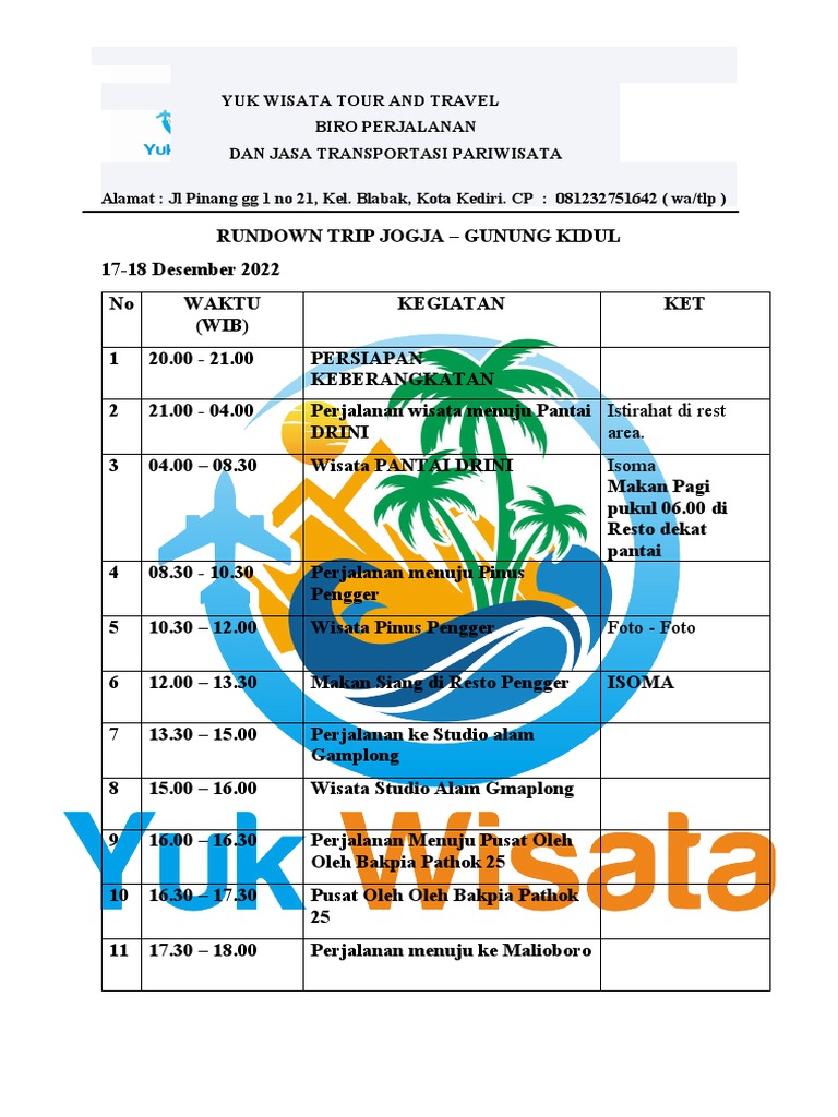 Rundown Trip Jogja Drini | PDF