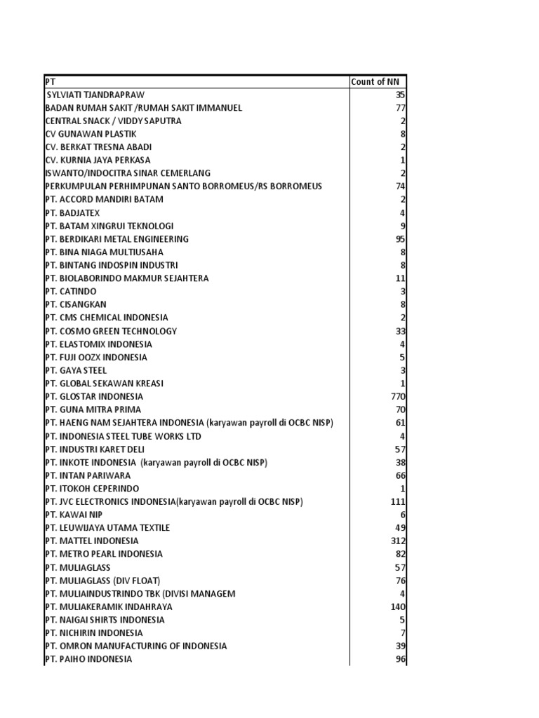 Leadbase 221022 | PDF