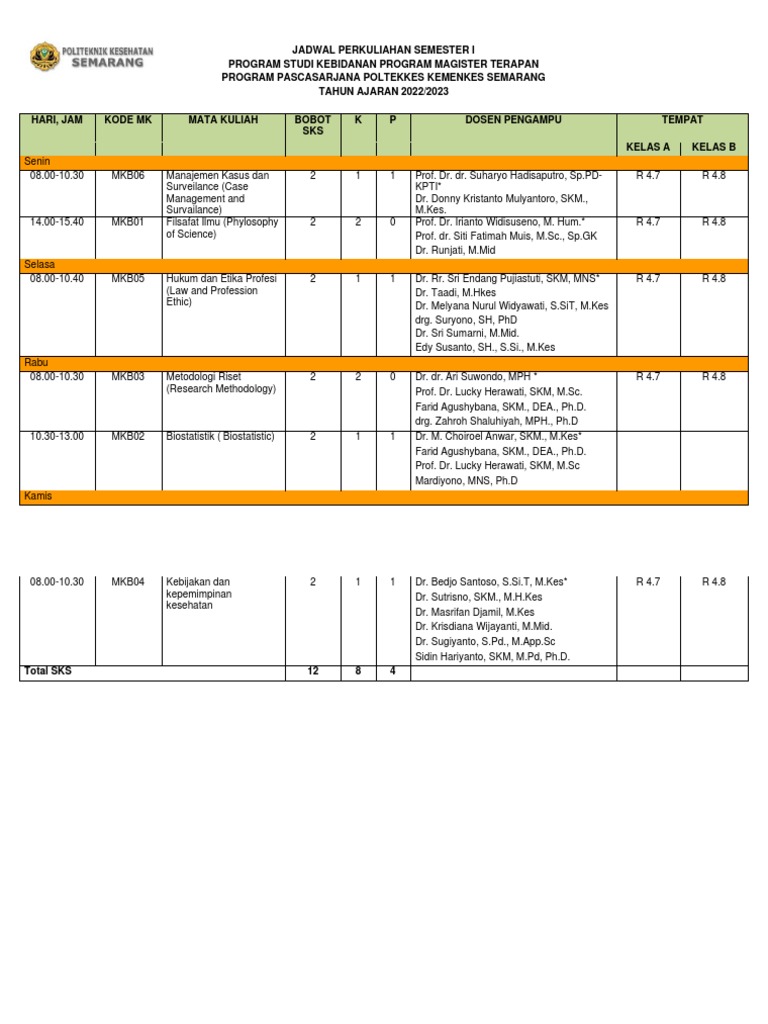 Draft Jadwal Kuliah Kebidanan TA Baru | PDF