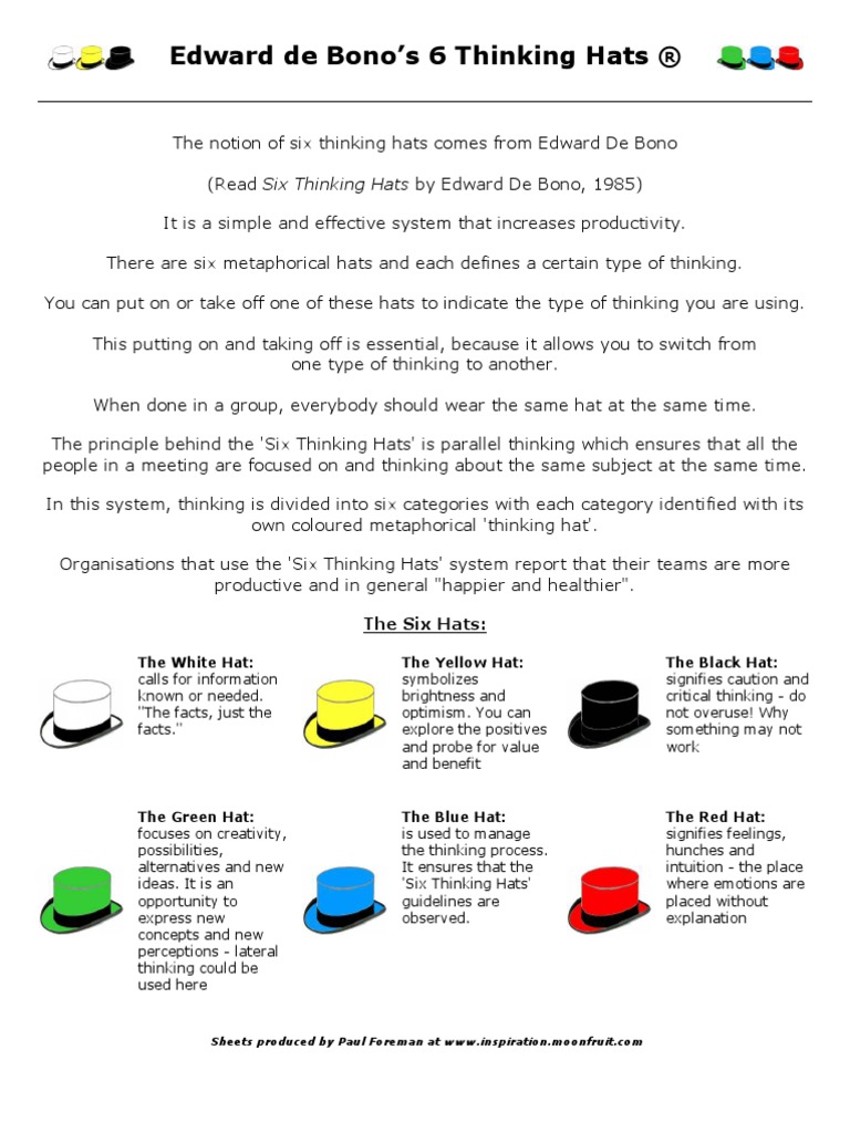 6 Thinking Hats | PDF