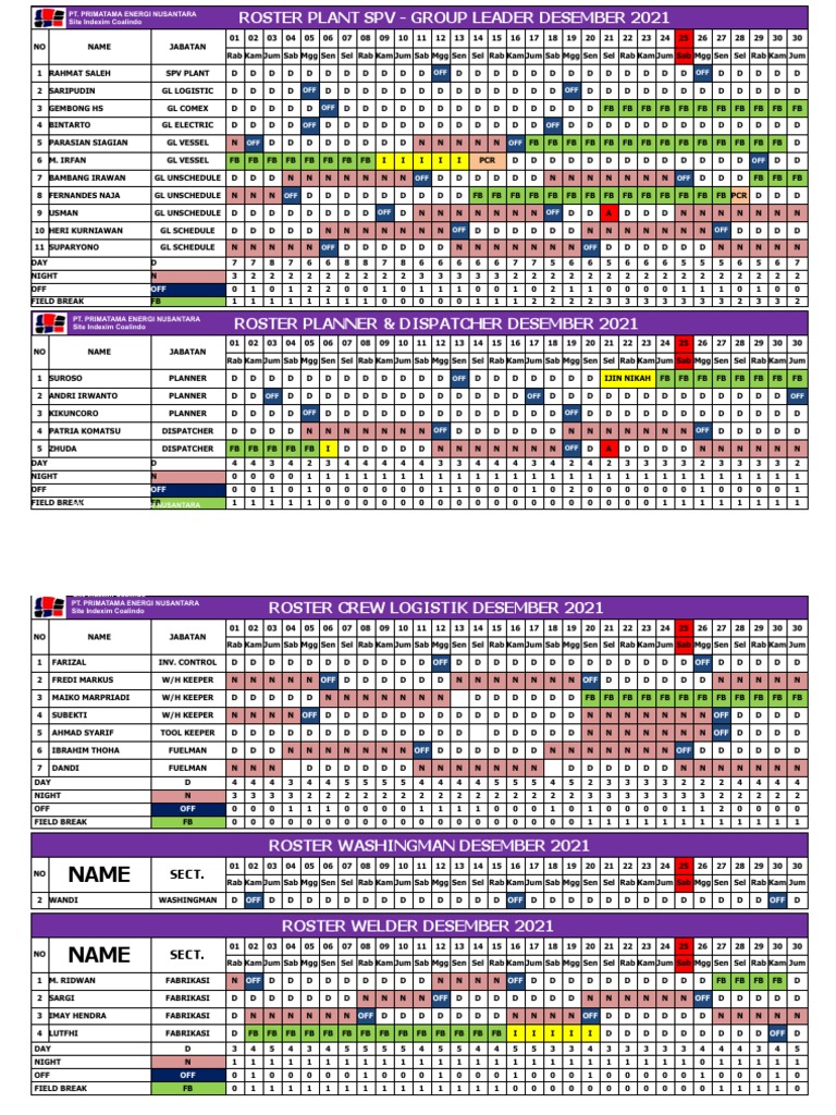 1.roster Plant Staff 2022 | PDF
