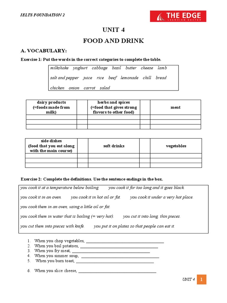 Unit 4 Student | PDF | Social Media | Popular Culture & Media Studies