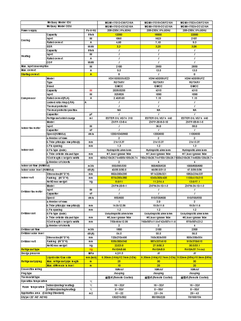 Ficha Mcquay | PDF | Pipe (Fluid Conveyance) | Thermostat