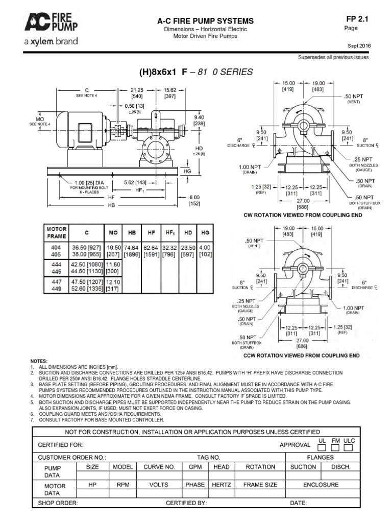 AC Fire Selector | PDF