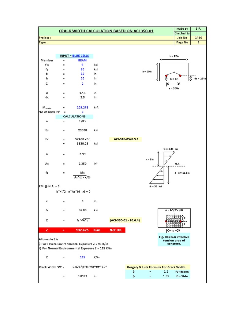 Calculation Of Crack Width In A Concrete Beam Based On Aci 350 01 Code Pdf Concrete