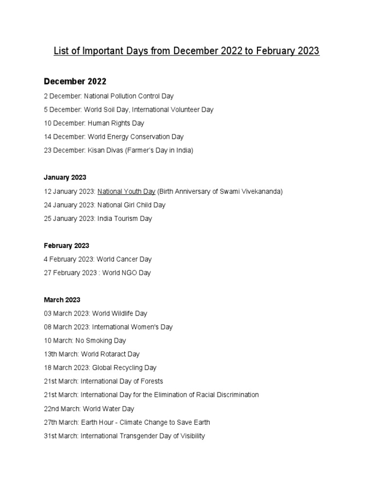 Important Days: Dec 2022 - Feb 2023 | PDF