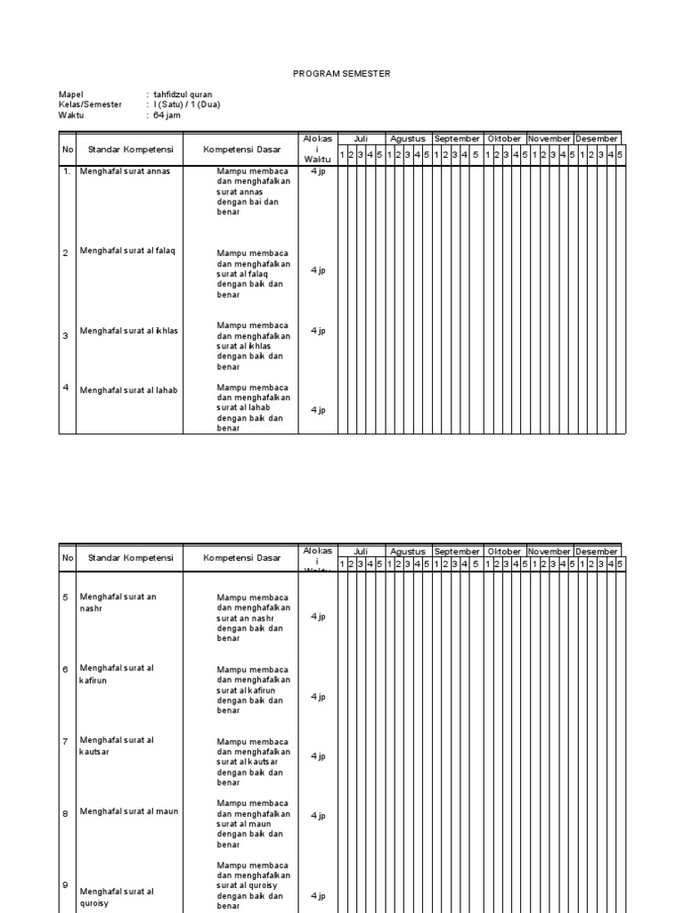 Kurikulum Tahfidz Kelas 1 | PDF