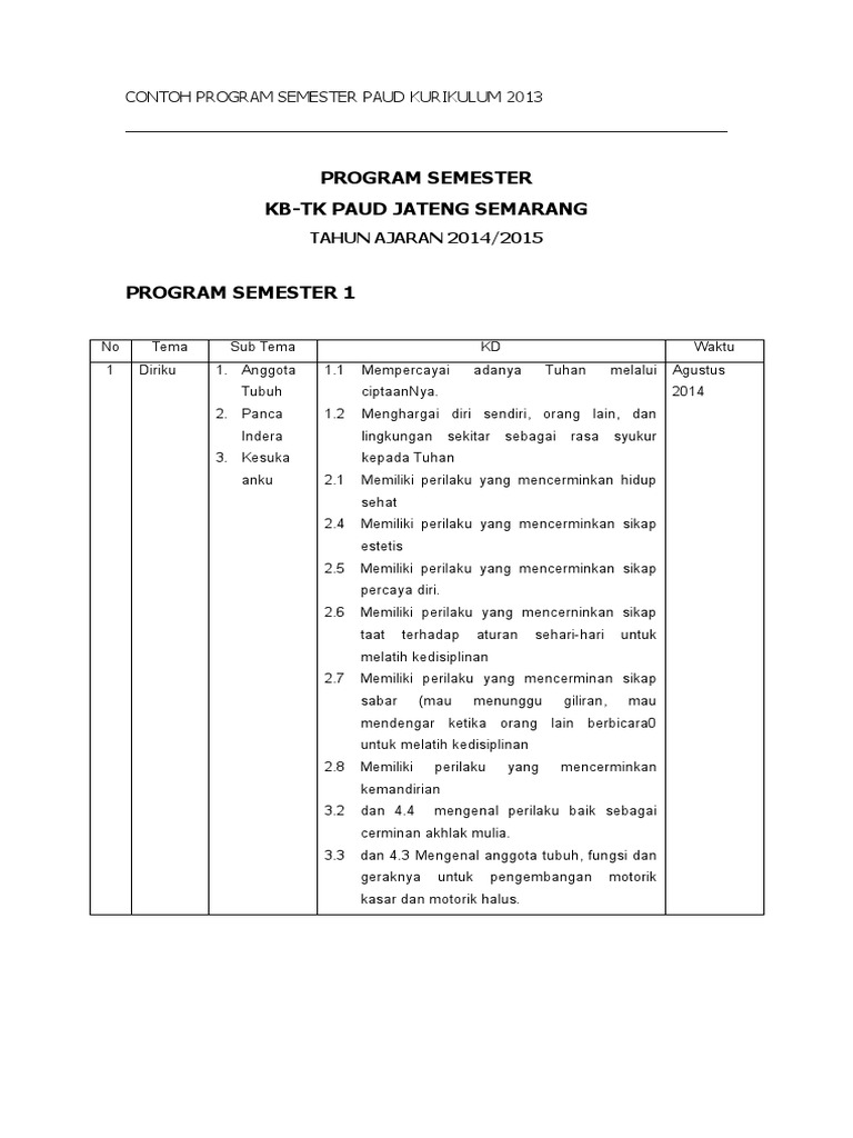 Contoh Program Semester Paud Kurikulum 2013 - New | PDF