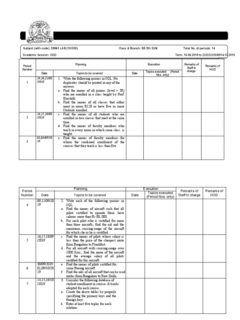 Dbms Lab Lesson Plan2019 Sahu | PDF | Software Engineering | Data Model