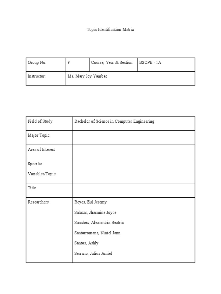 Topic Identification Matrix for BSCPE 1A | PDF | Behavior Modification ...