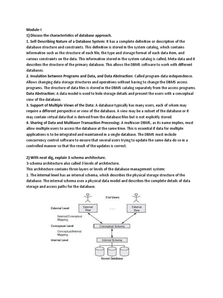 Module 1 Notes Dbms Pdf Databases Data Model