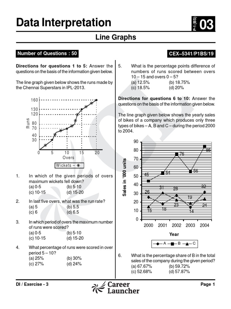 Data Interpretation: Line Graphs | PDF | Percentage | Expense