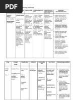 Mefenamic Acid Drug Study | PDF | Nonsteroidal Anti Inflammatory Drug ...