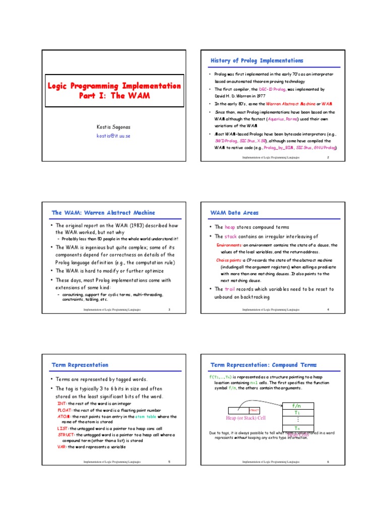 Lp Impl Pdf Variable Computer Science Pointer Computer Programming 5242
