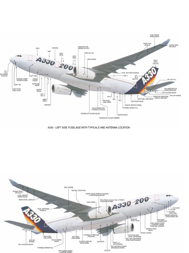 A330 Antennas | PDF