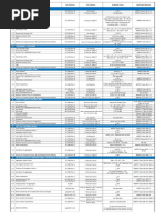 MORTH Section 400: Sub-Base Specifications | PDF | Concrete | Road Surface