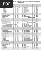 Proses Rujukan TACC di P Care | PDF