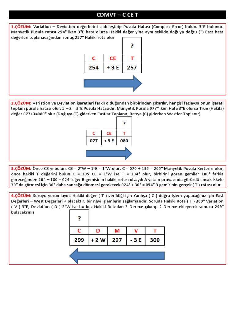 6.Bölüm CDMVT - C CE T | PDF