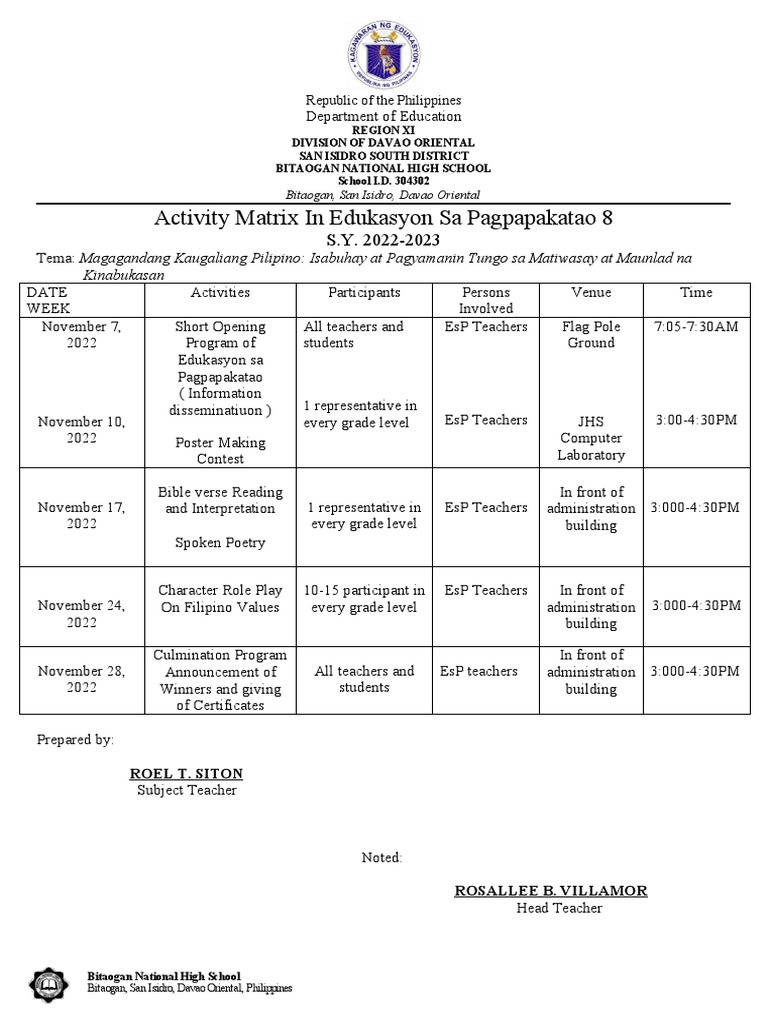 Activity Matrix in Esp 2022 23 | PDF | Philippines
