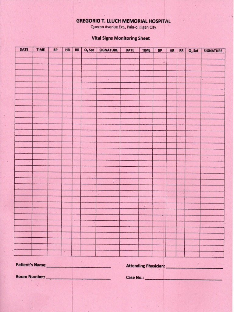 Ob Ward Duty Papers | PDF | Nursing | Health Sciences