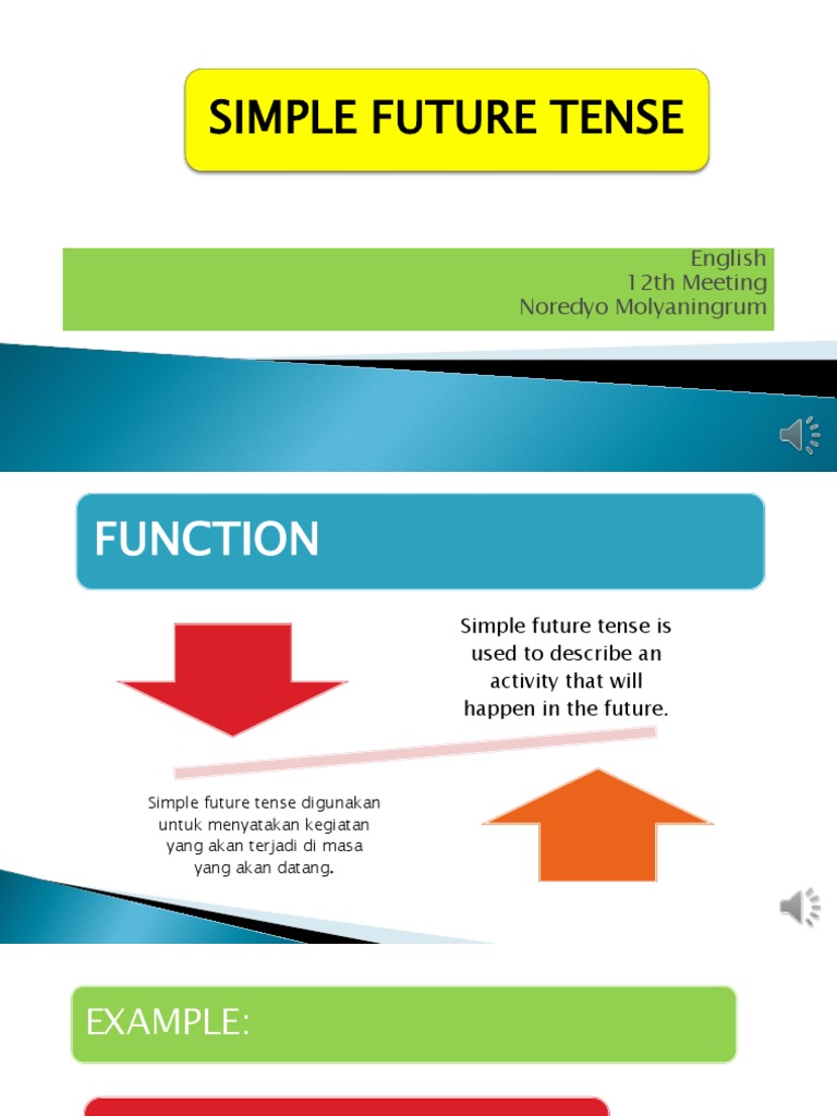 Simple Future Tense | PDF