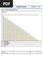 Table of Design Properties For Metric Steel Bolts M5 To M39 - Eurocode ...