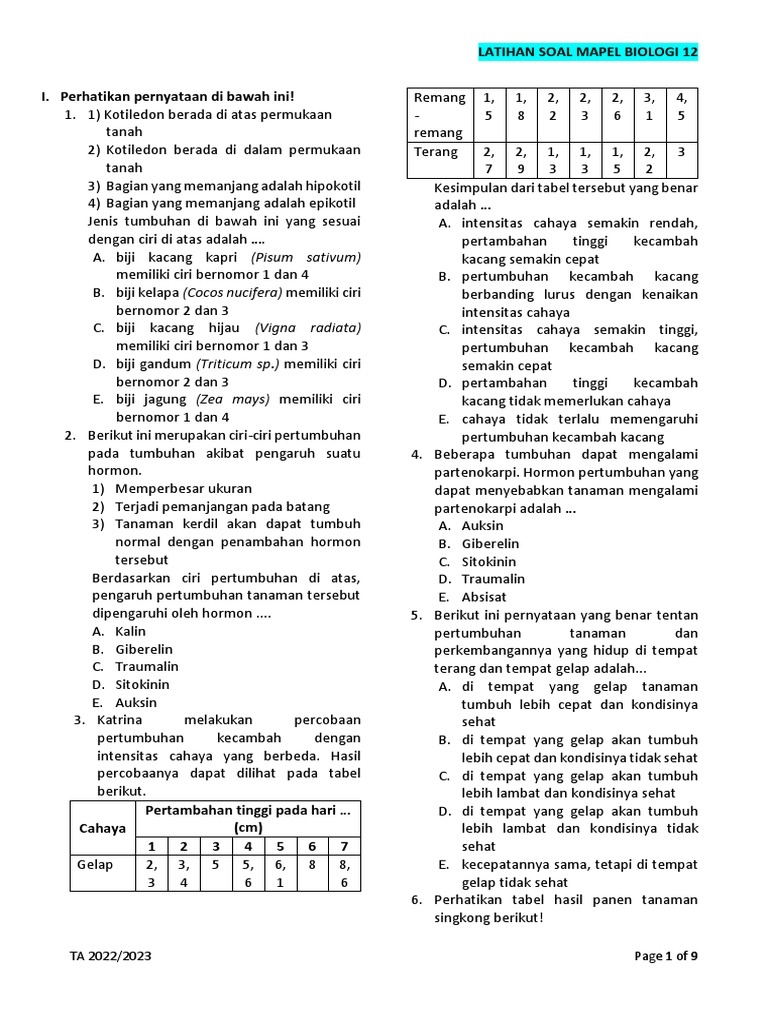 Latihan Soal Mapel Biologi Kelas 12 Ys-22 | PDF Latihan Soal Mapel Biologi Kelas 12 Ys-22 | PDF