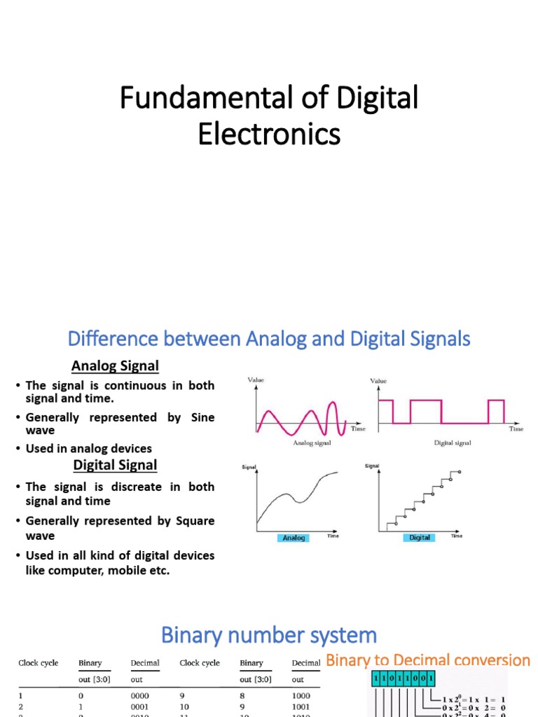Digital Electronics Fundamentals Guide | PDF | Home & Garden | Computers