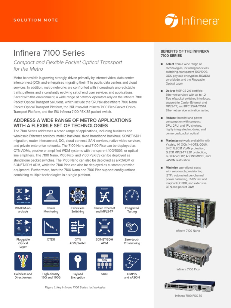 Infinera-7100-Series-0169-SN-RevB-0122 | PDF | Wavelength Division Multiplexing | Computer Network