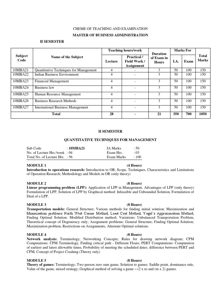 Sem 2 PDF