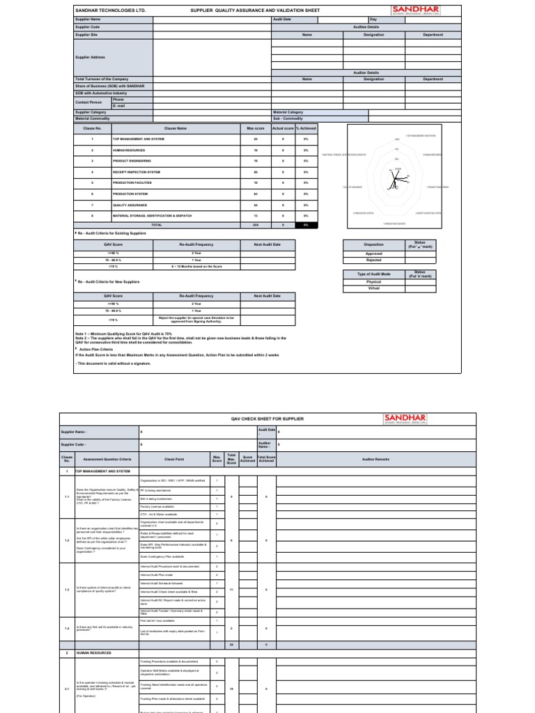 QAV Audit Process for Suppliers | PDF | Audit | Internal Audit