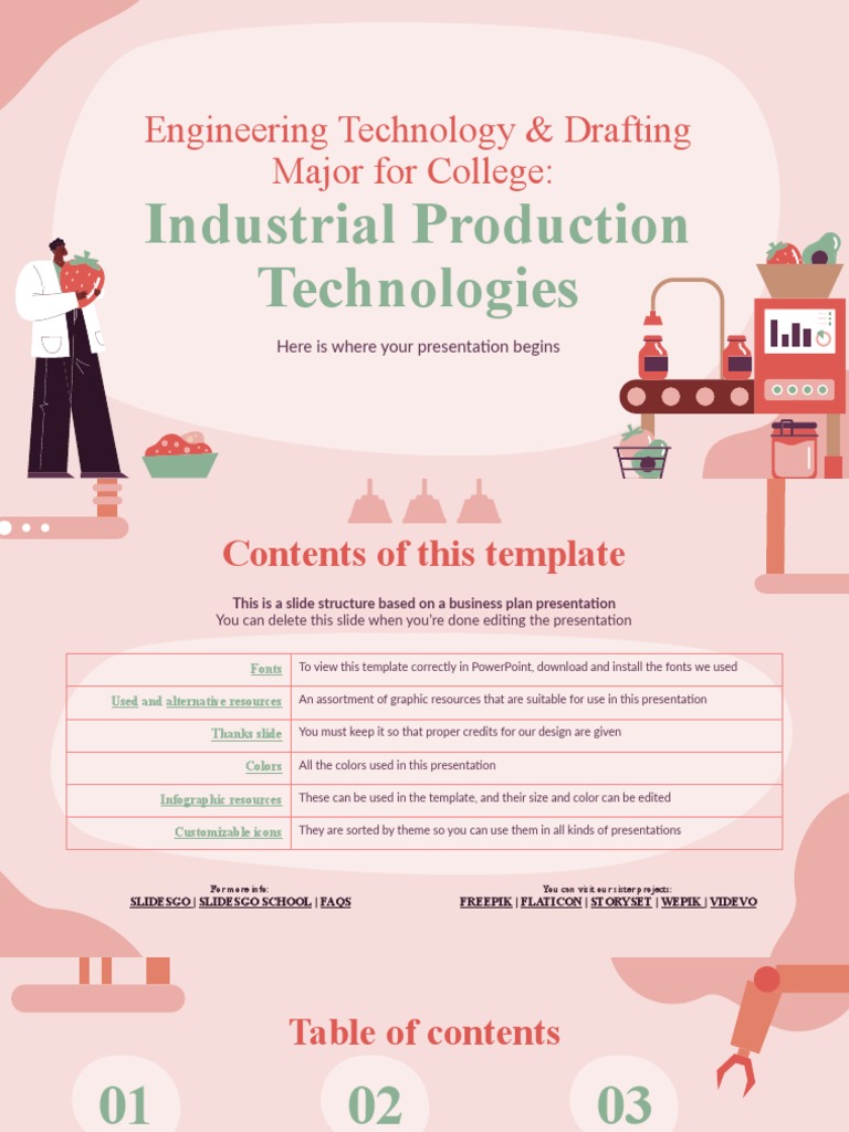 Engineering Technology And Drafting Major For College Industrial Production Technologies By