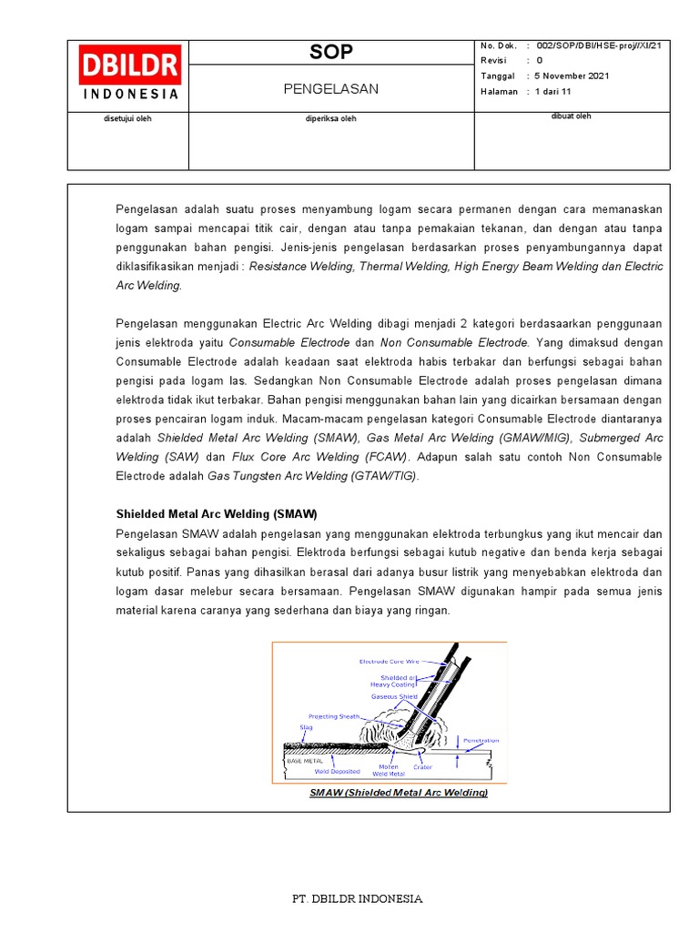 SOP Pengelasan | PDF