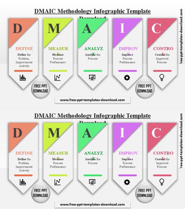 DMAIC Methodology Infographic Template Download | PDF