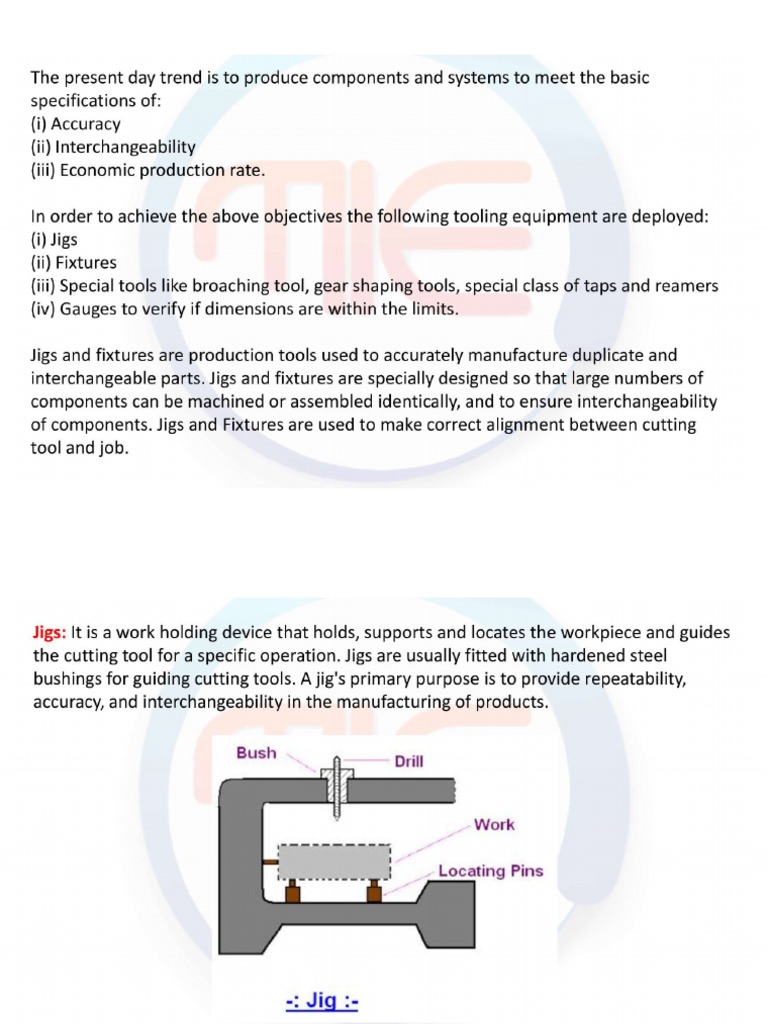 Jigs Ane Fixture | PDF
