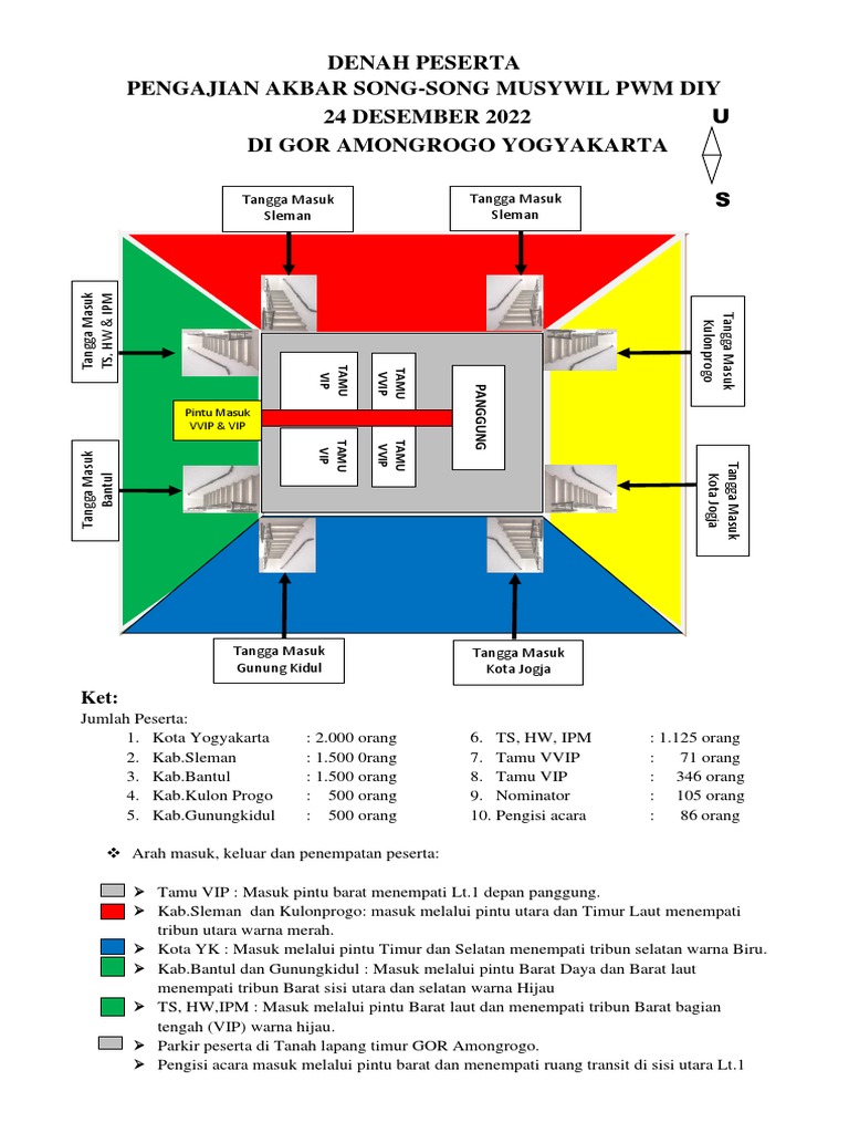 Denah Gor Amongrogo | PDF