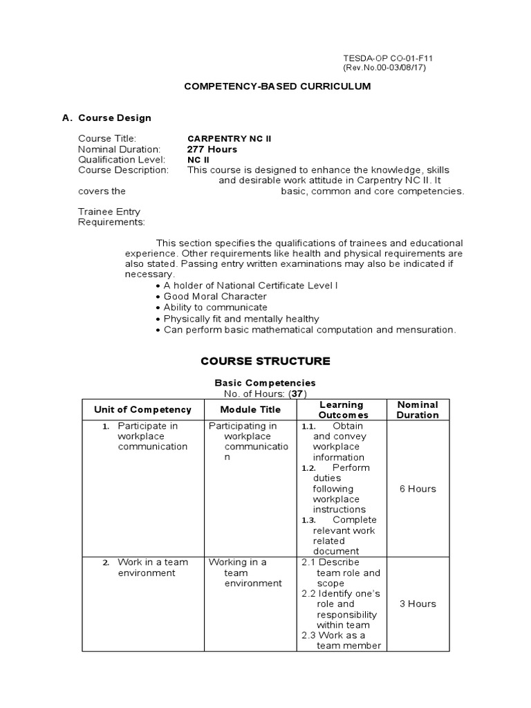 Carpentry NC II Competency Curriculum | PDF | Information | Occupational Safety And Health