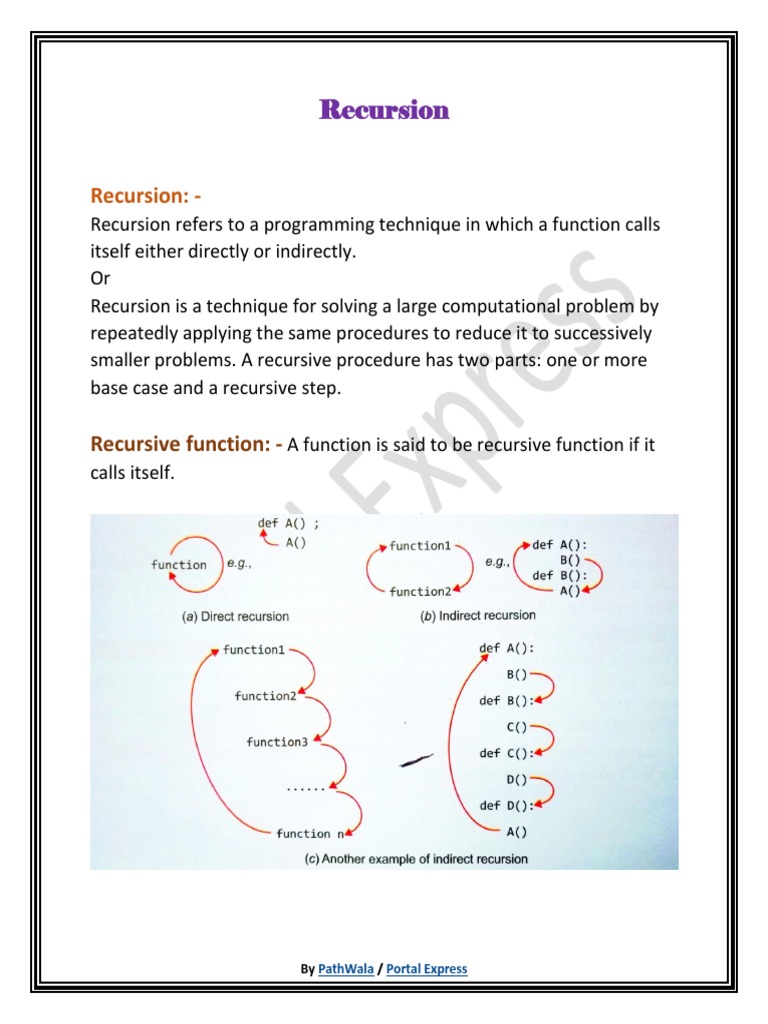 Recursion | PDF | Recursion | Theoretical Computer Science Recursion | PDF | Recursion | Theoretical Computer Science