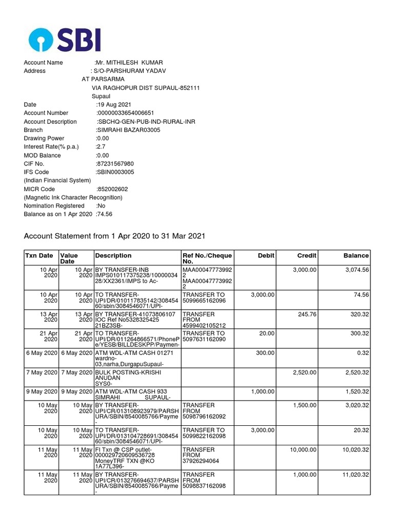 Account Statement From 1 Apr 2020 To 31 Mar 2021: TXN Date Value Date Description Ref No./Cheque ...