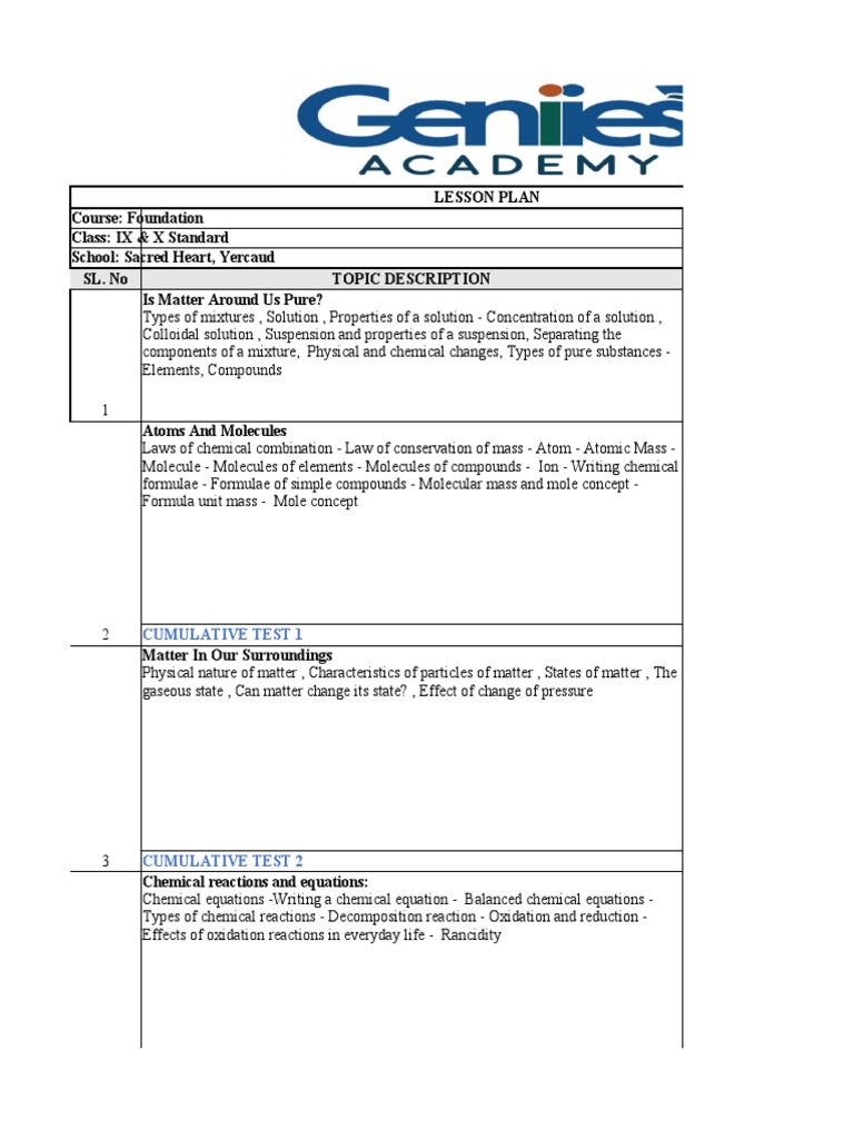 Shy Foundation Lesson Plan | PDF | Chemistry | Molecules
