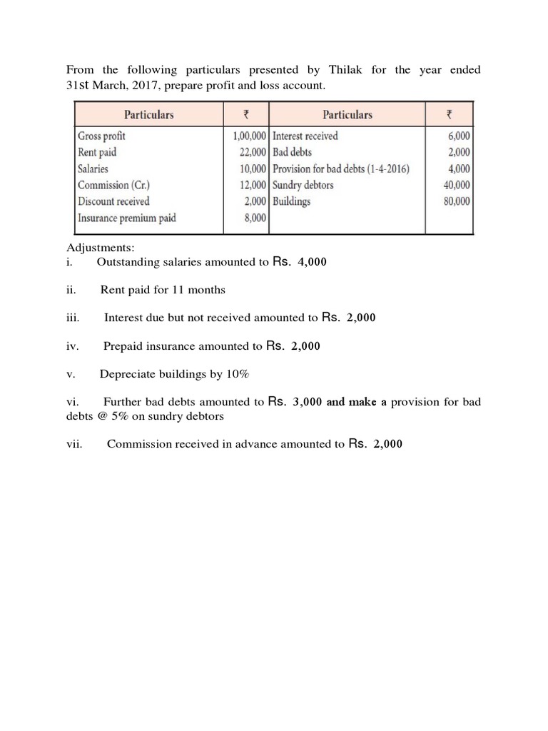 Balance Sheet Numericals | PDF